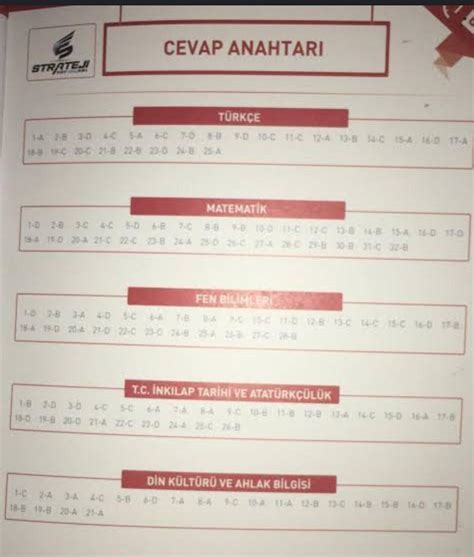 strateji yayınları tyt 3 cevap anahtarı olan var mı arkadaşlar çok acil