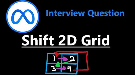 shift 2d grid leetcode 1260 python youtube