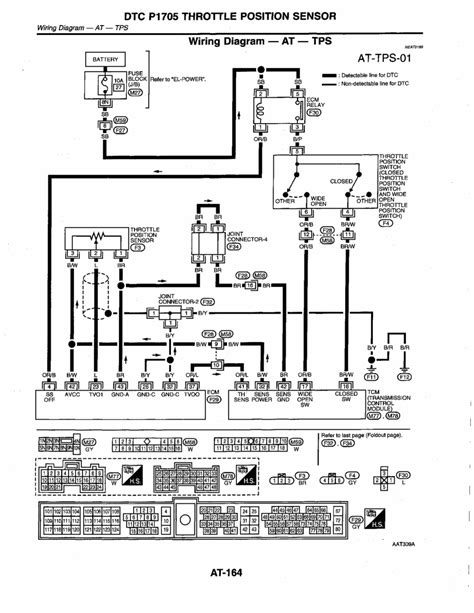 1998 Nissan Frontier Wiring Diagram Repair Guides Heating
