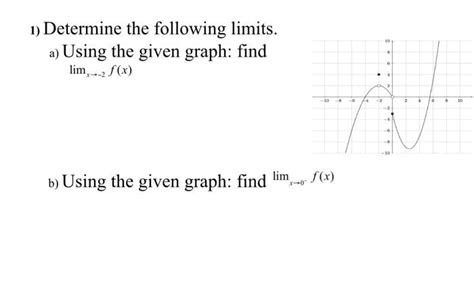 solved 1 determine the following limits a using the given