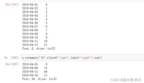 python数据分析8 时间序列 查尔斯 狩乃的博客 csdn博客 python中的时间序列
