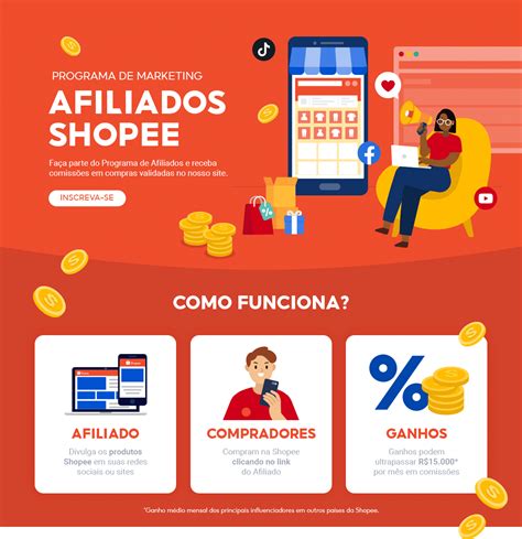 Passo A Passo De Como Trabalhar A Shopee Sem Sair De Casa Ganhos