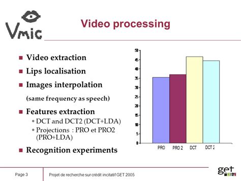 audio visual speech recognition ppt video online download