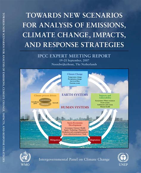 Towards New Scenarios For Analysis Of Emissions Climate Change