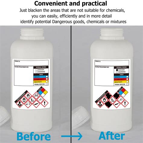 Snapklik Ghs Hazard Secondary Container Label Stickers X Inches