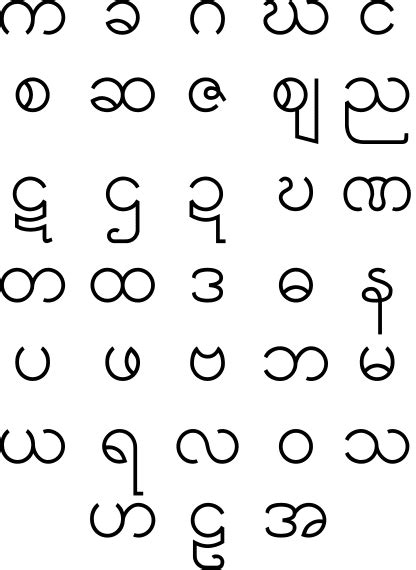 Burmese Alphabet For Beginners Oppidan Library