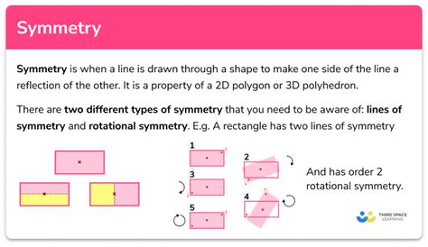 Geometry And Measure Revision GCSE Maths Third Space Learning