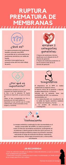 Ruptura Prematura De Membranas Maricela De Santiago Udocz