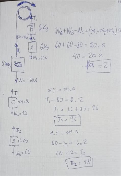 En el sistema mostrado determinar la aceleración de masas y las