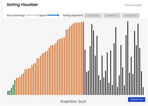 github kapilbaser sorting visualizer this project is about to visualization of sorting