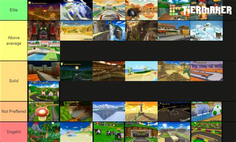Mario Kart Wii Tracks Tier List Community Rankings TierMaker