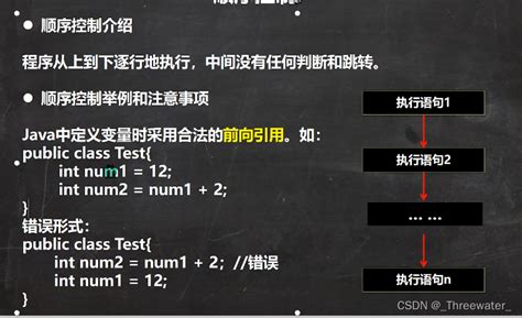 java第一阶段之程序控制结构 csdn博客