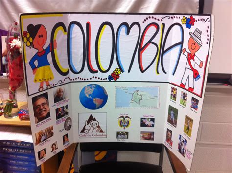 Colombia Lapbook Artofit