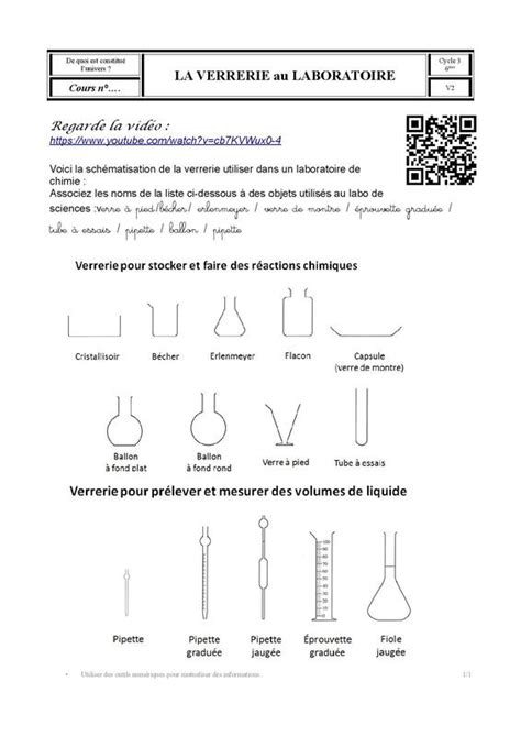 CORRECTION La Verrerie Au Laboratoire Kerphys Sciences Physiques Au