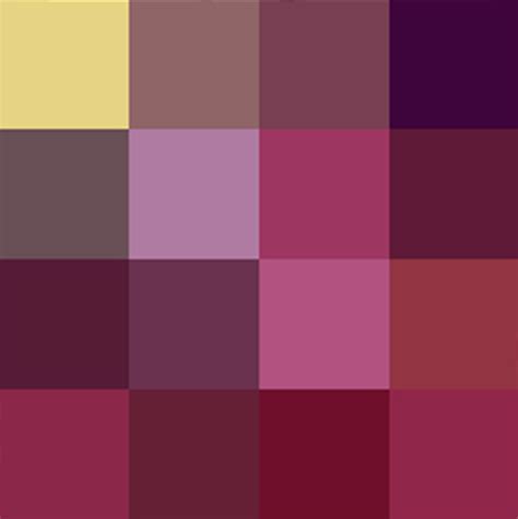 League Of Legends FR On Twitter Vos Connaissances Sont Elles Pixel