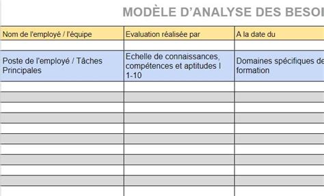 Comment Utiliser Un Questionnaire Pour Identifier Les Besoins En