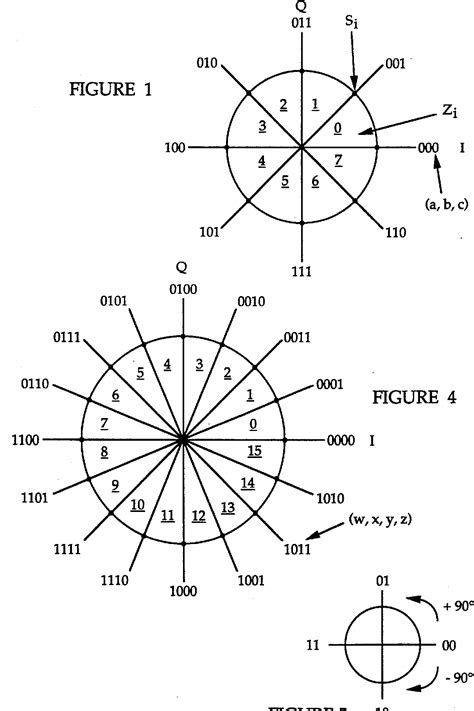 [pdf] a pragmatic approach to trellis coded modulation semantic scholar