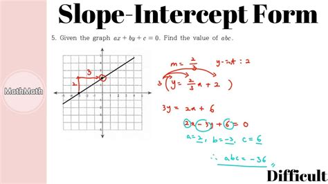 linear equations how to slope intercept form difficult level youtube