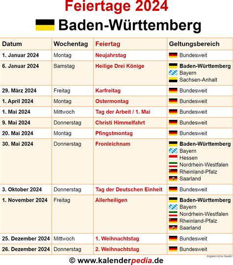 Feiertage Baden Württemberg 2024 Kalenderpedia