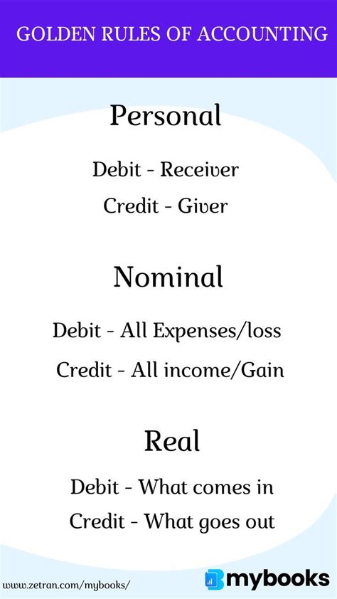 3 Golden Rules Of Accounting Learn Accounting Accounting Basics