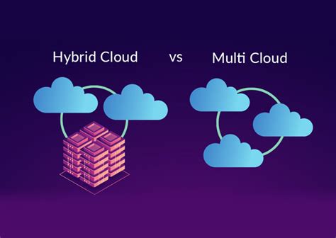 Phân biệt Hybrid cloud vs Multi cloud Lời khuyên dành cho Doanh nghiệp