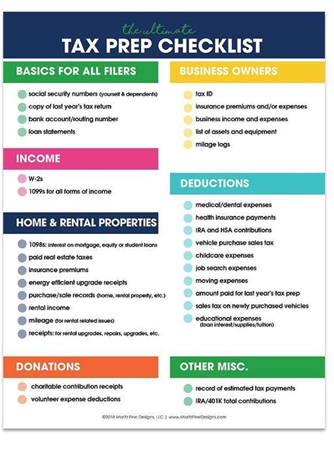 Tax Preparation Guide Sheet