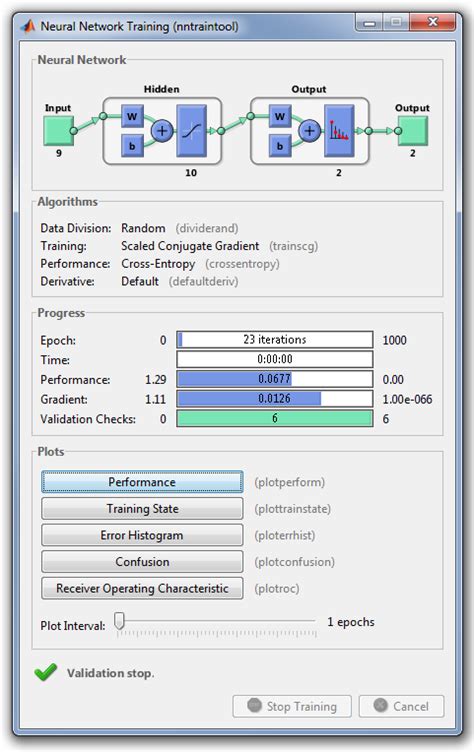 classify patterns with a neural network matlab and simulink mathworks united kingdom pattern