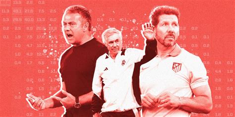 La Liga Predictions 2024 25 The Opta Projections Opta Analyst