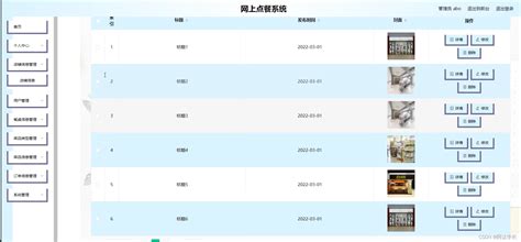springboot毕设项目网上点餐系统z5055（java vue mybatis maven mysql） springboot网上订餐 csdn博客