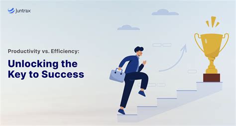 Productivity Vs Efficiency