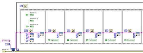 semáforo con labview y arduino masterhacks blog
