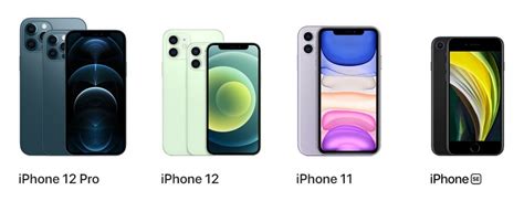 5 Alasan Kenapa IPhone Lebih Mahal Dari Android Penamorf