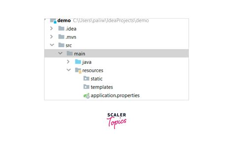 Using YAML File For Properties Scaler Topics