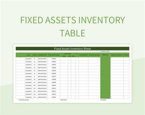 Fixed Assets Inventory Table Excel Template And Google Sheets File For