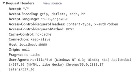 How To Add Header To Request In Jquery Ajax R Codehunter