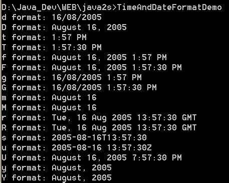 Converts A DateTime Object Into A Unix Timestamp Number Date Time