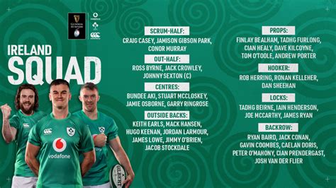 Irish Rugby Ireland Squad Named For 2023 Guinness Six Nations
