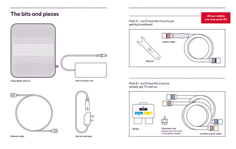 DIAGRAM Wiring Diagram For Virgin Media MYDIAGRAM ONLINE