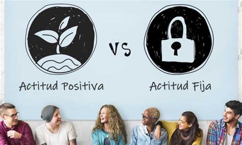 Motivación Personal la Guía Definitiva Tipos de Motivación
