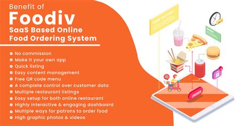 Branded Mobile Ordering Apps Aren T Always Good For Your Restaurant Foodiv