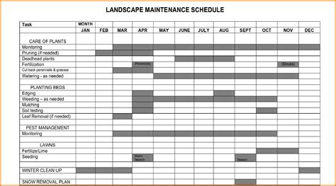 Plant Maintenance Schedule Template Excel Printable Schedule Template