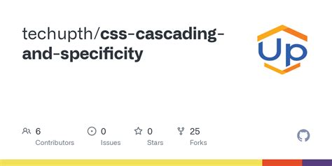 Pull Requests Techupth Css Cascading And Specificity GitHub