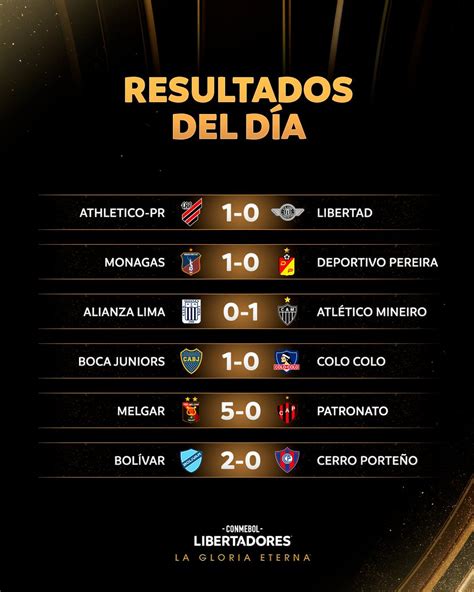 CONMEBOL Libertadores On Twitter Los Resultados Del Martes En La