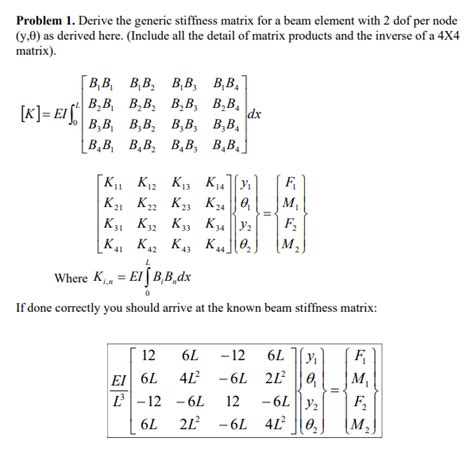 solved problem 1 derive the generic stiffness matrix for a