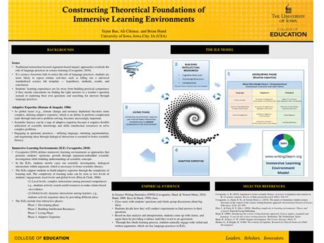 pdf constructing theoretical foundations of immersive learning environments