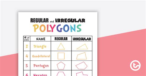 Teaching Resource A Poster Chart Showing Regular And Irregular