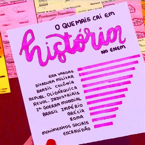 O Que Cai Em História No Enem 2021 Nex Historia