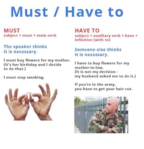 Commonly Confused Words In English Grammar Rules And Examples Eslbuzz