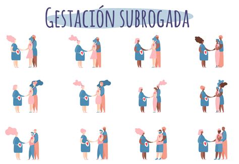 Gestaci N Subrogada Altruista Gestaci N Subrogada Lucrativa