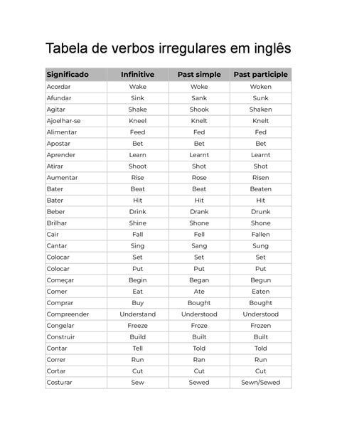 Tabela De Verbos Regulares E Irregulares Em Ingles Completa Lucox Cl